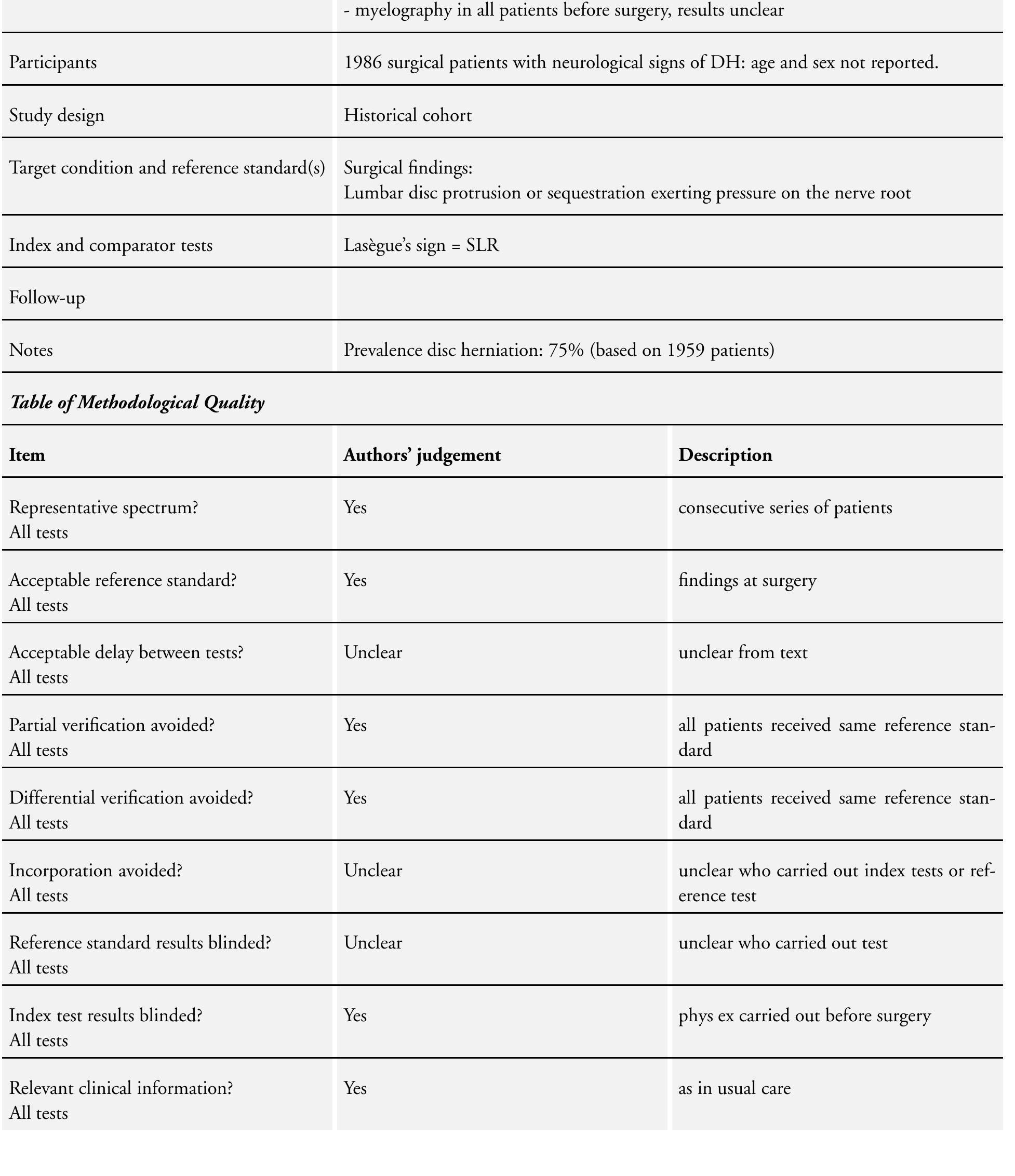 Table 14 - Physical examination for lumbar radiculopathy due