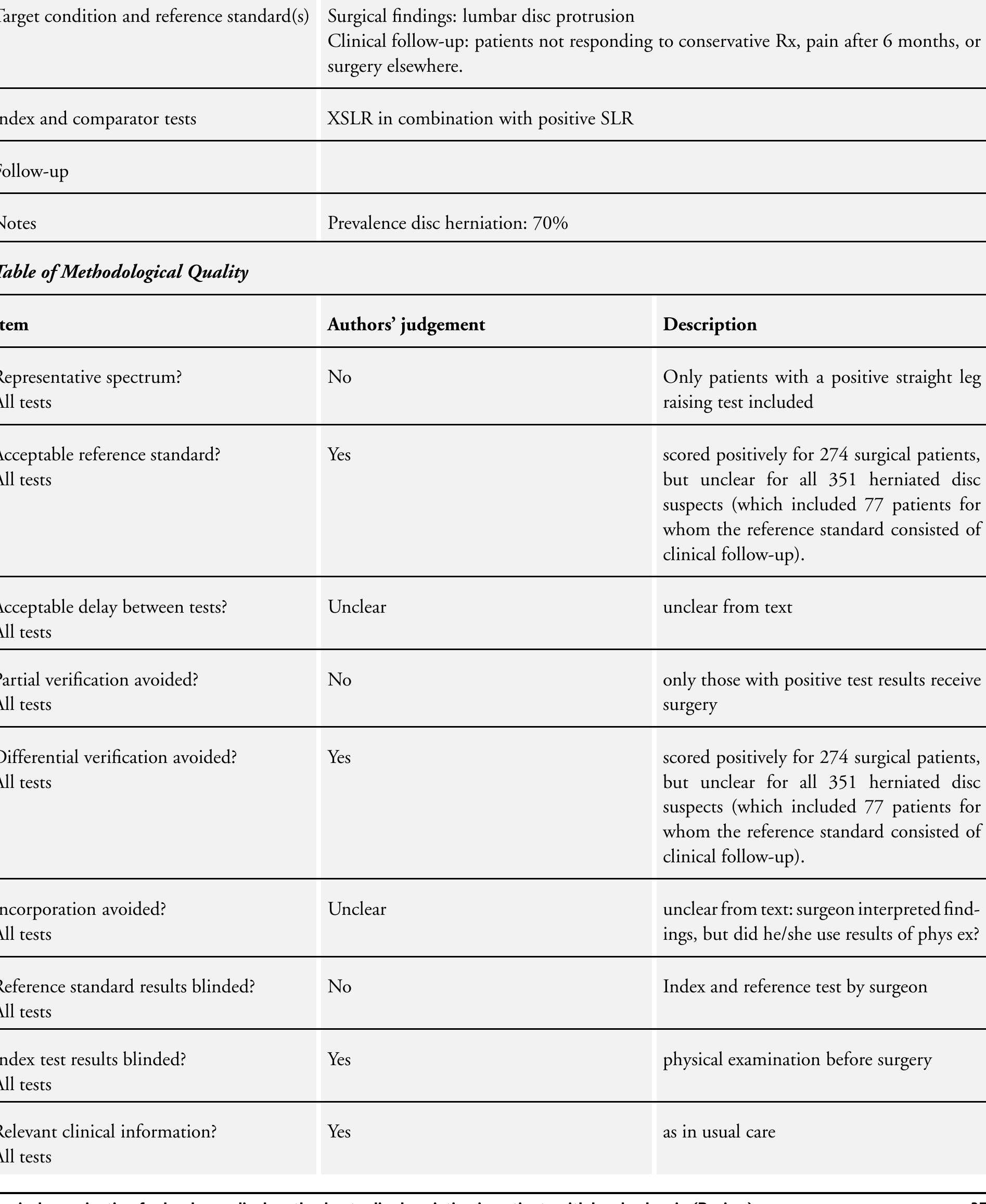 Table 18 - Physical examination for lumbar radiculopathy due