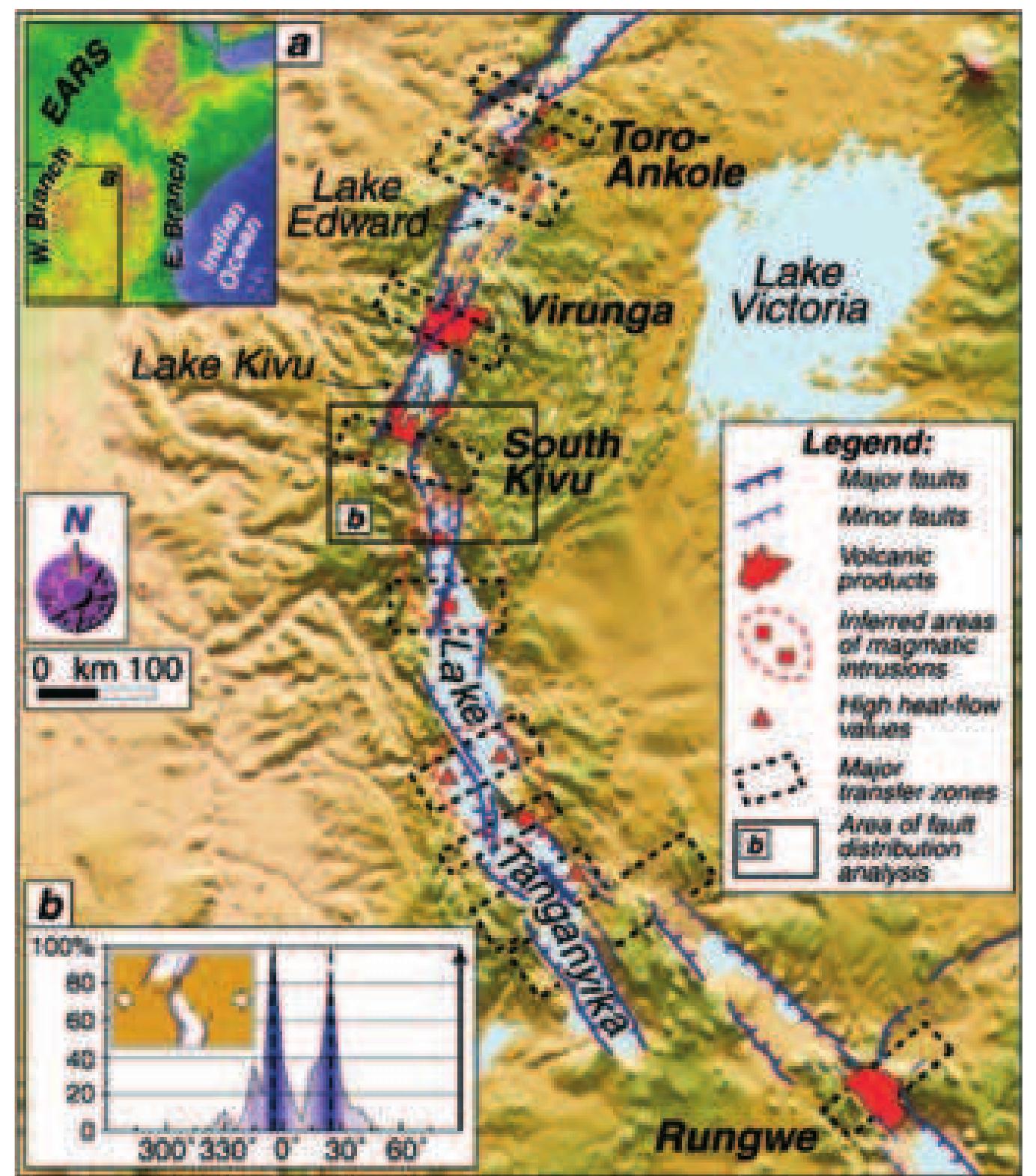 Fic. 1. (a) simplified structural map of the western branch