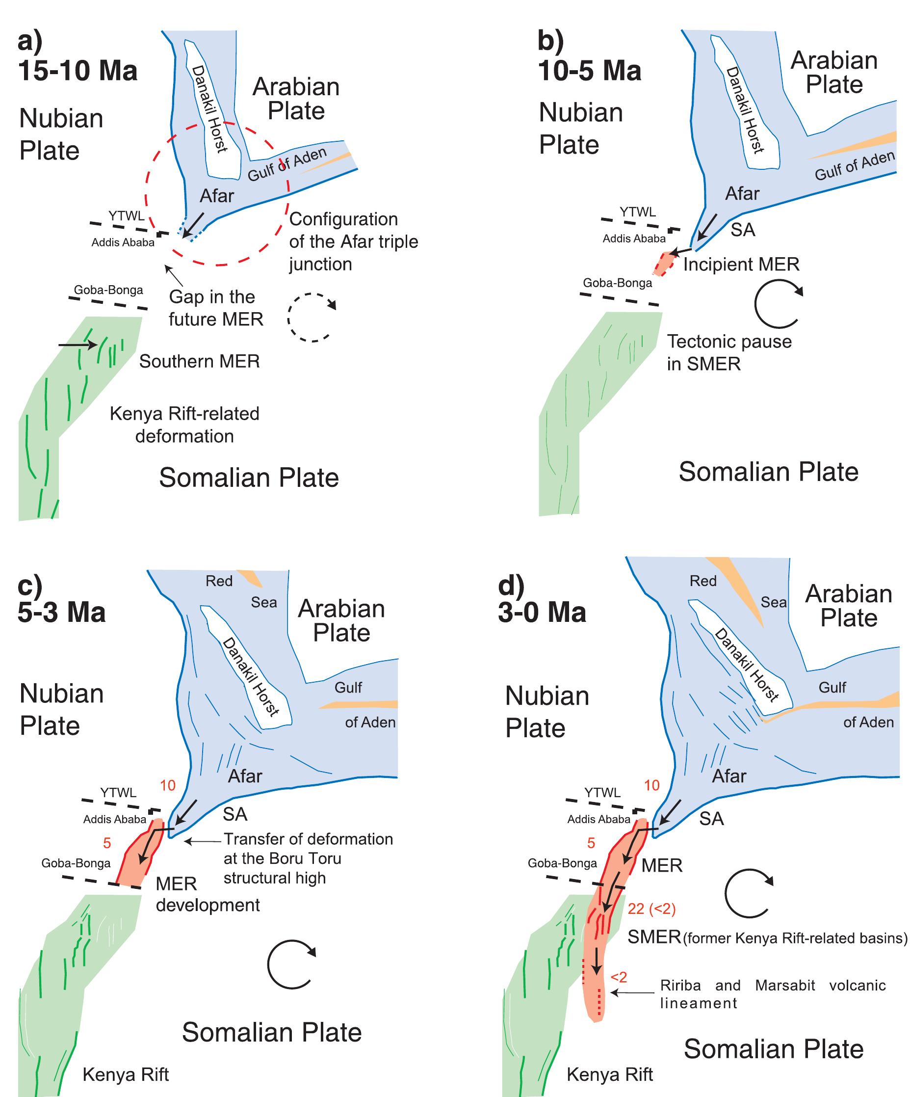 Figure 16 - Evolution of the Main Ethiopian Rift in the