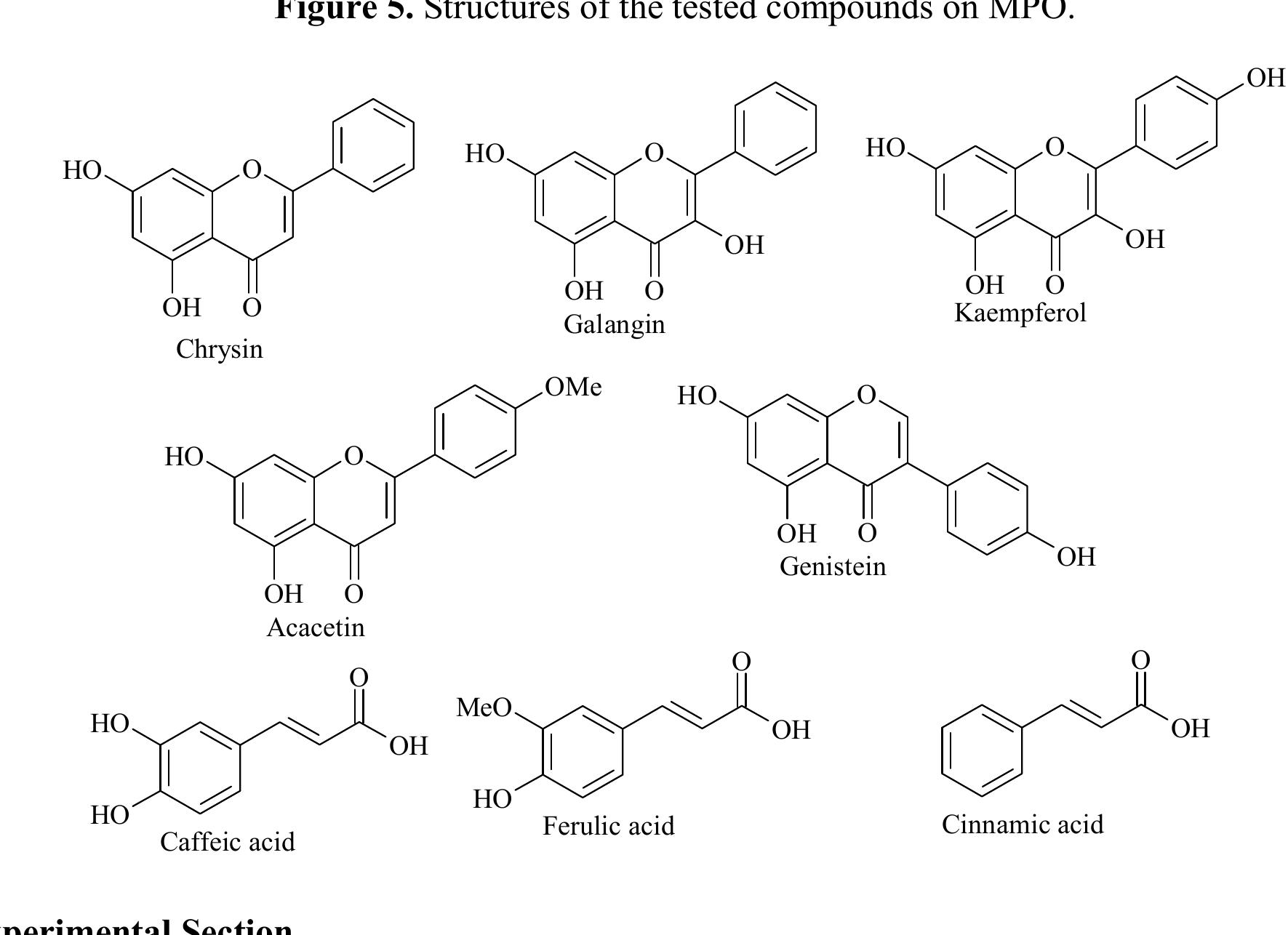 The solvents ch2cl,, meoh, etoh, butanol, ethyl acetate and