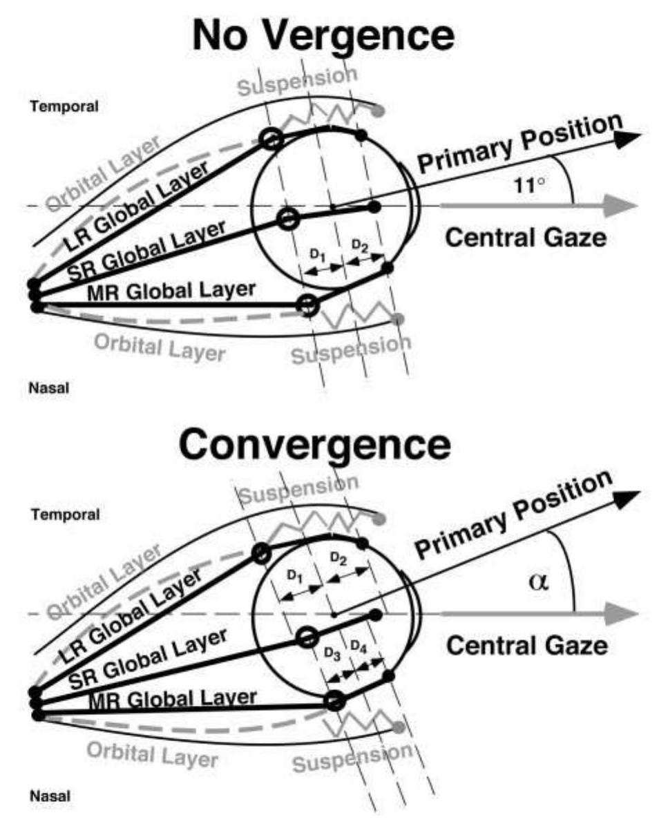 Ficuree 8. scale diagram of lr, mr, and sr pulleys relative
