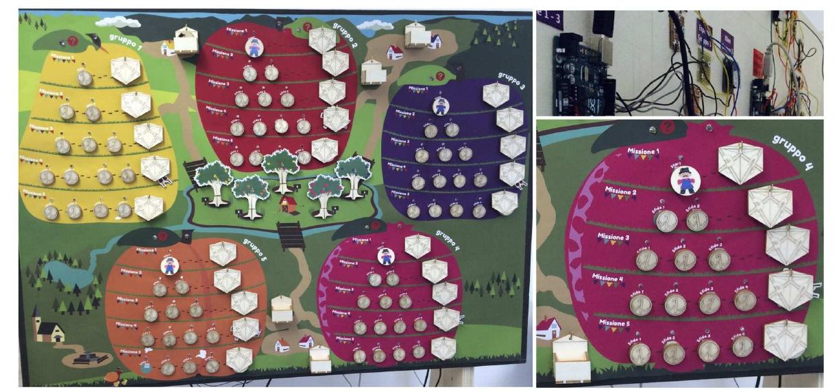 The progression map with arduino sensor and controllers.