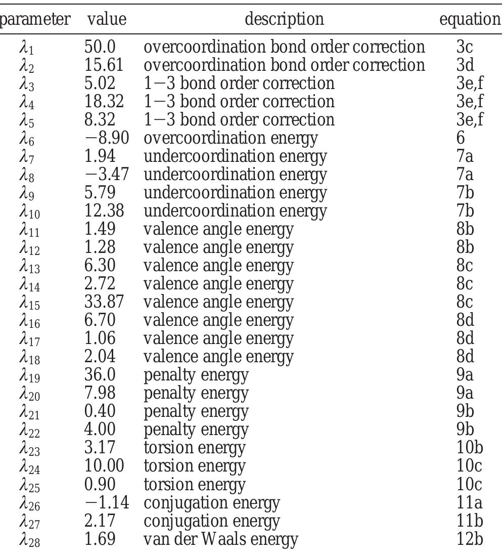 (PDF) ReaxFF: A Reactive Force Field for Hydrocarbons