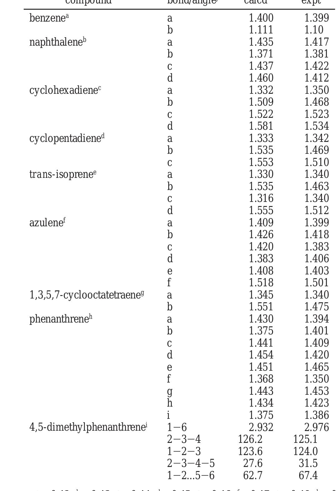 (PDF) ReaxFF: A Reactive Force Field for Hydrocarbons