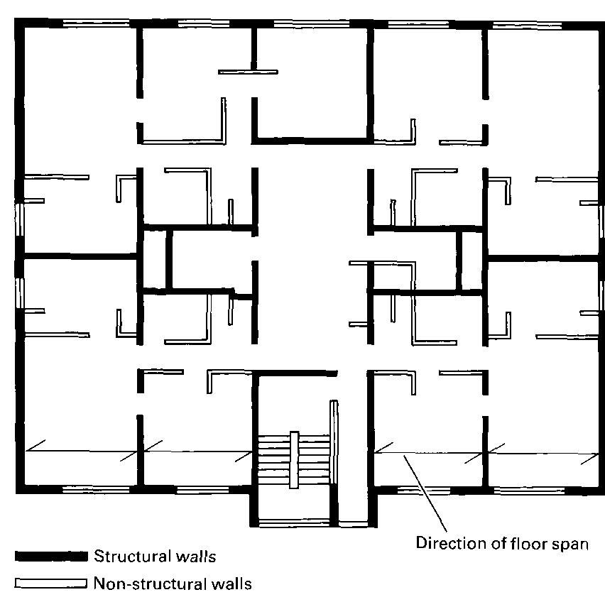 5 typical plan of a multi-storey loadbearing wall structure.