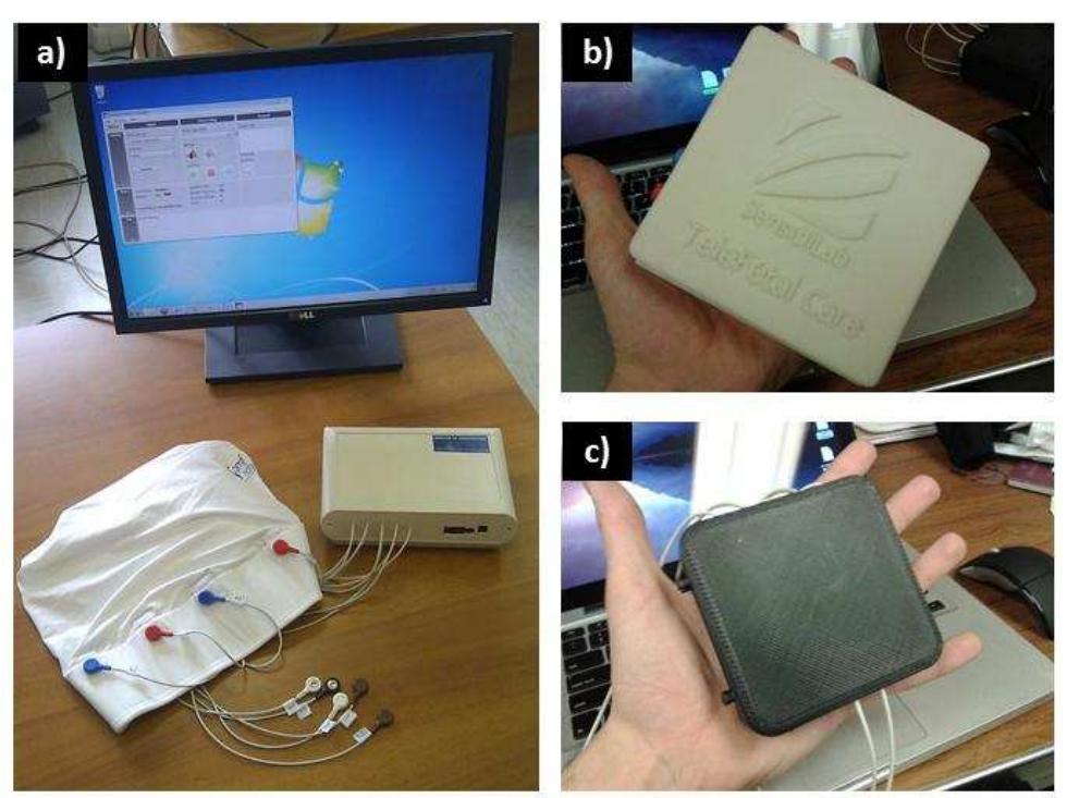 Many efforts were spent in reducing dimensions and power