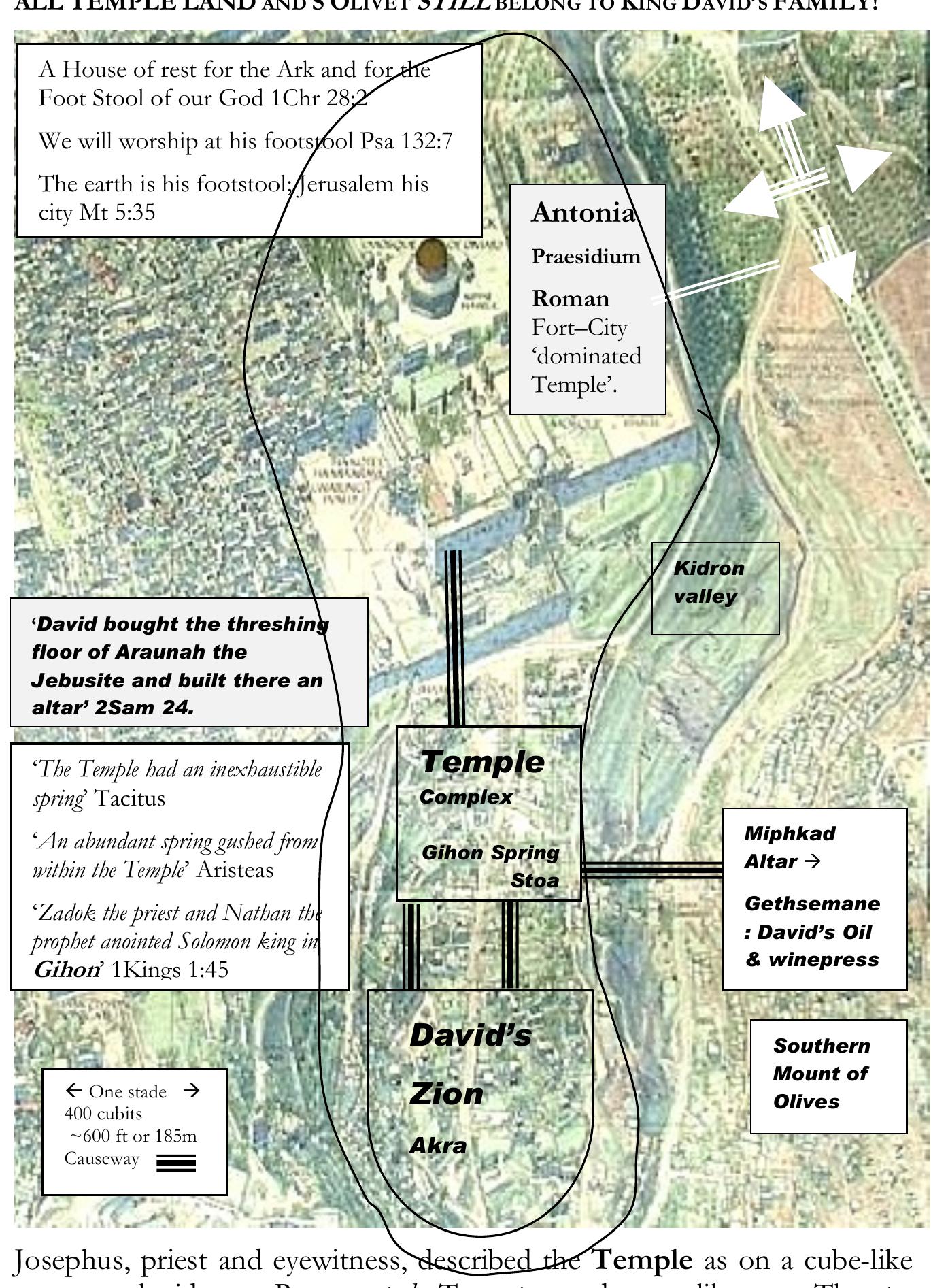 Figure 3 - Jesus, James, Joseph and the past and future