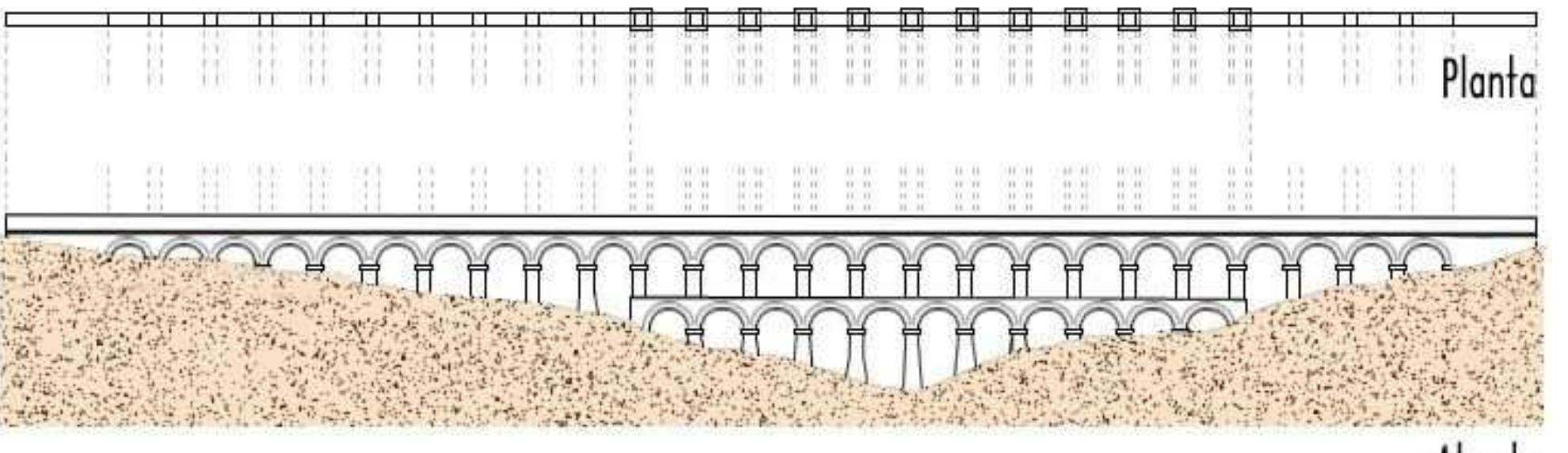 Figure 3 - from Aqueducts: The Civil Engineering Masterpiece