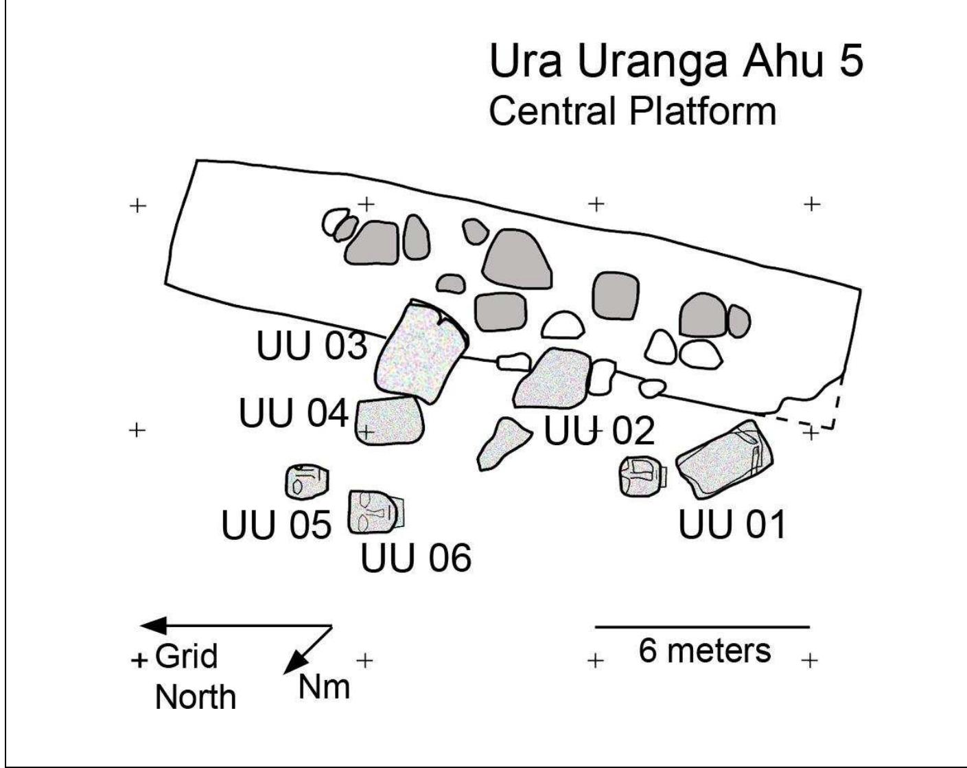 Figure 5 - from 2014 Ayres, Wozniak & Ramírez. The stone