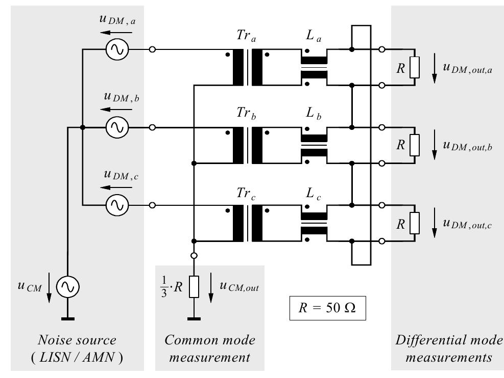 Circuit schematic of the three phase cm/dm mode noise