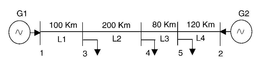 Single-line diagram of the 5-bus sample system