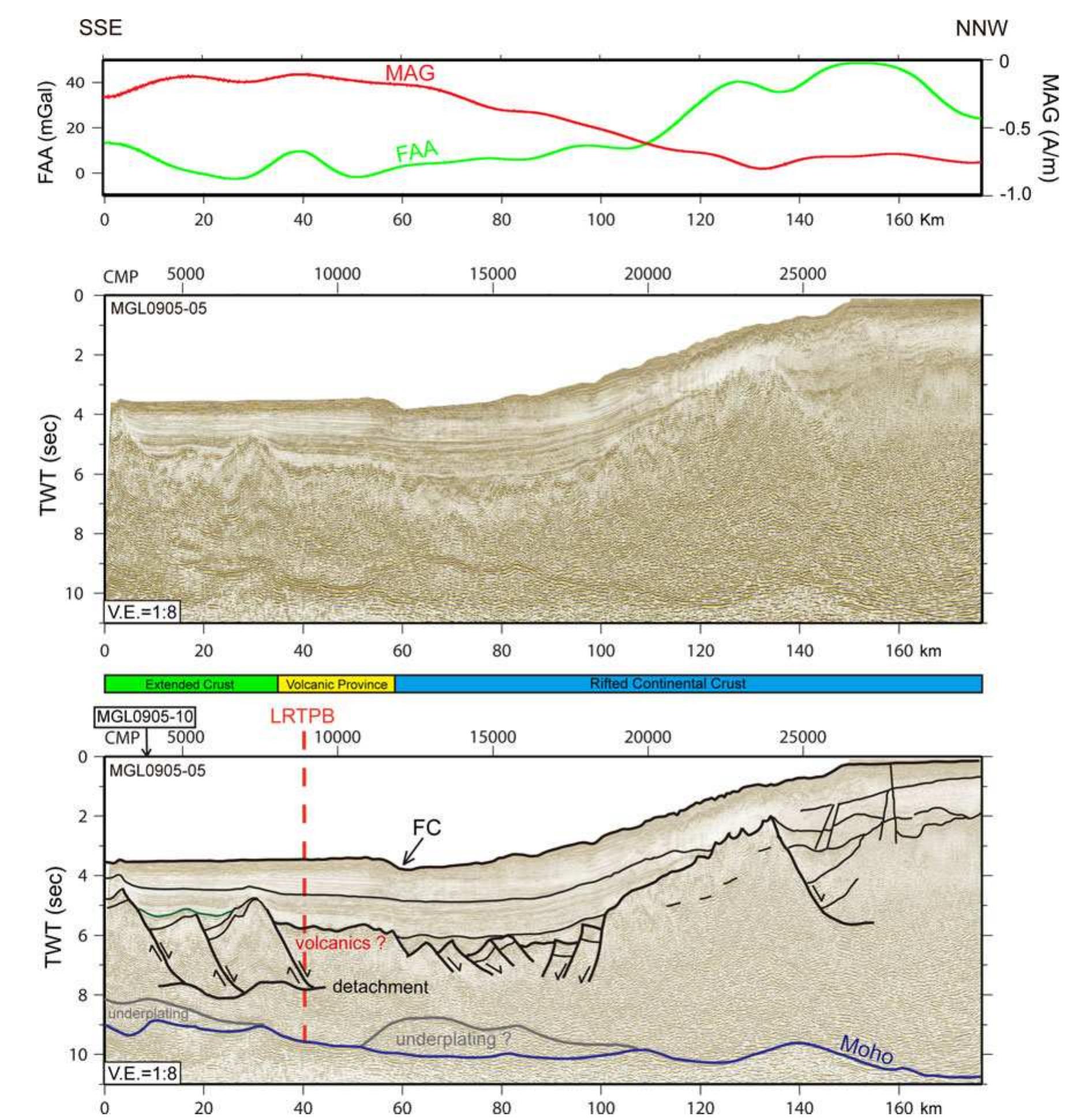Transform plate boundary (lrtpb). dark green layer