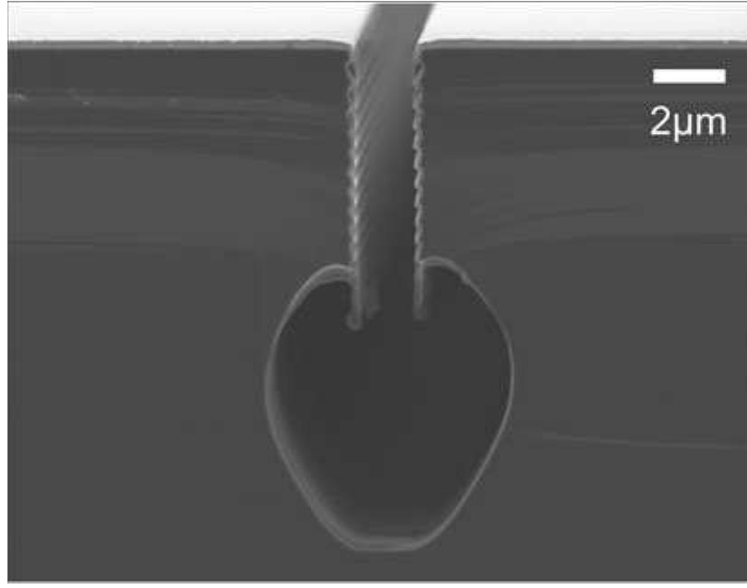 Figure 2 - Improved process flow for buried channel