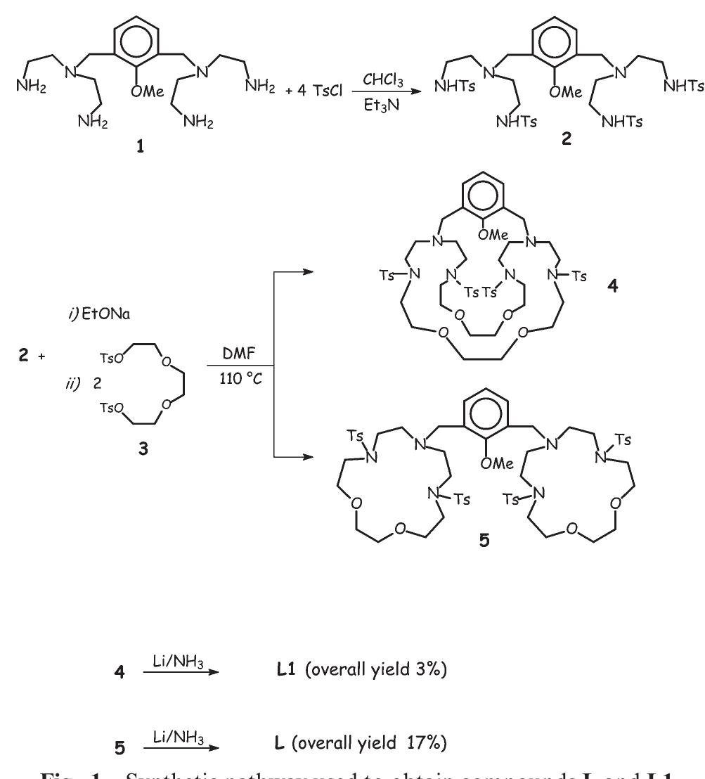 The presence of a base. compound 2 is a versatile building