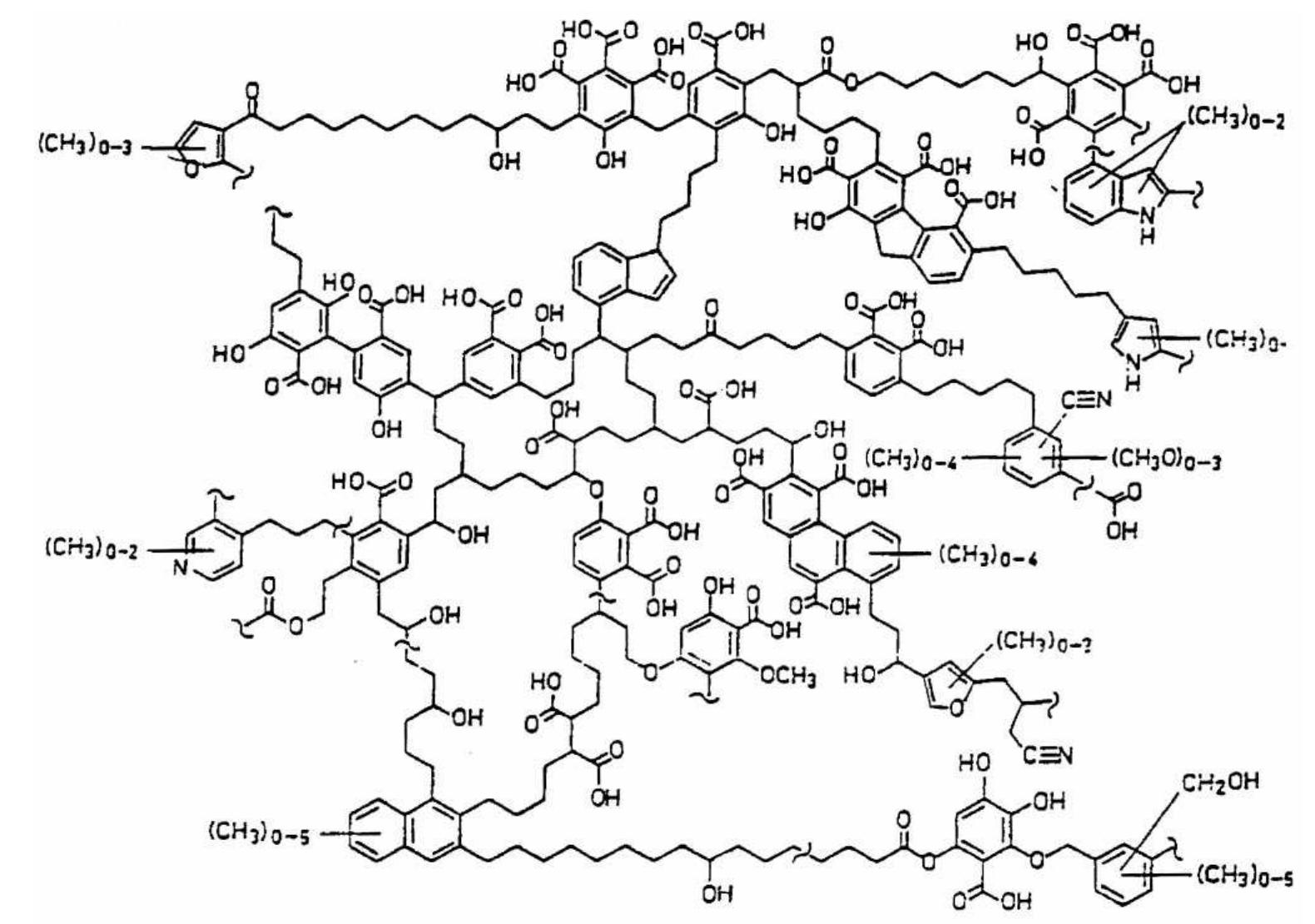 Schematic humic acid structure (schulten and schnitzer,
