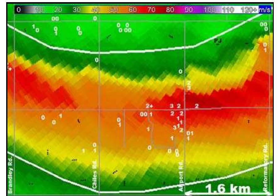 (PDF) Ground-based damage survey and radar analysis of the El Reno ...
