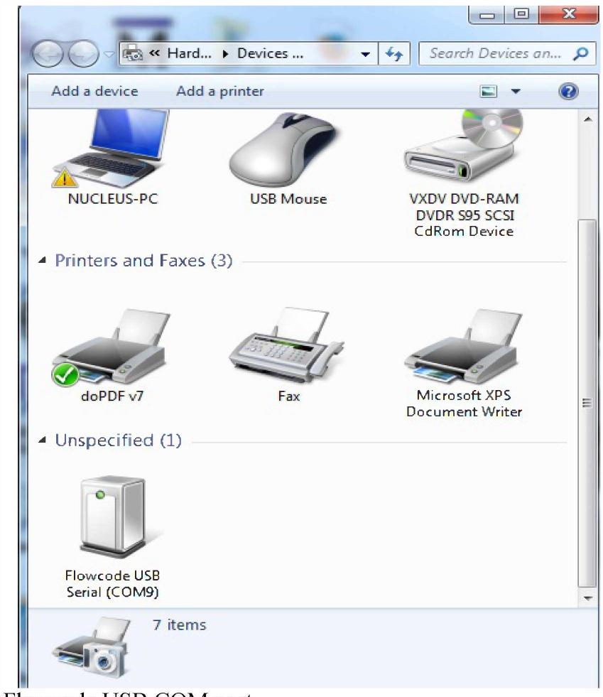 The usb serial device is used to stream data between the