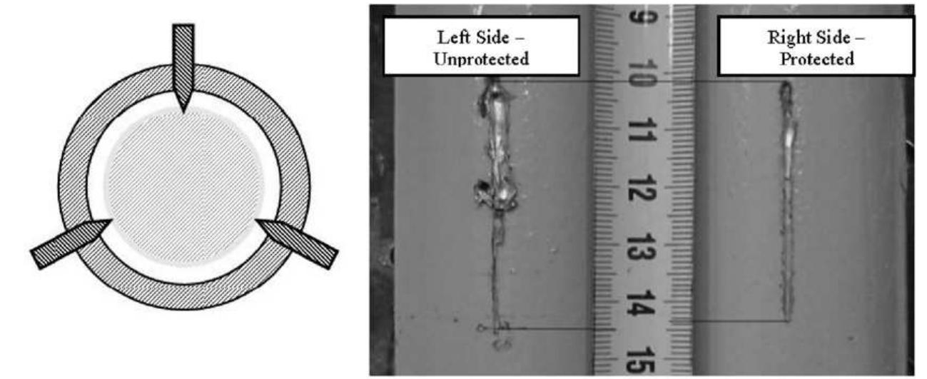 Displacement painted tube device. a schematic drawing of the