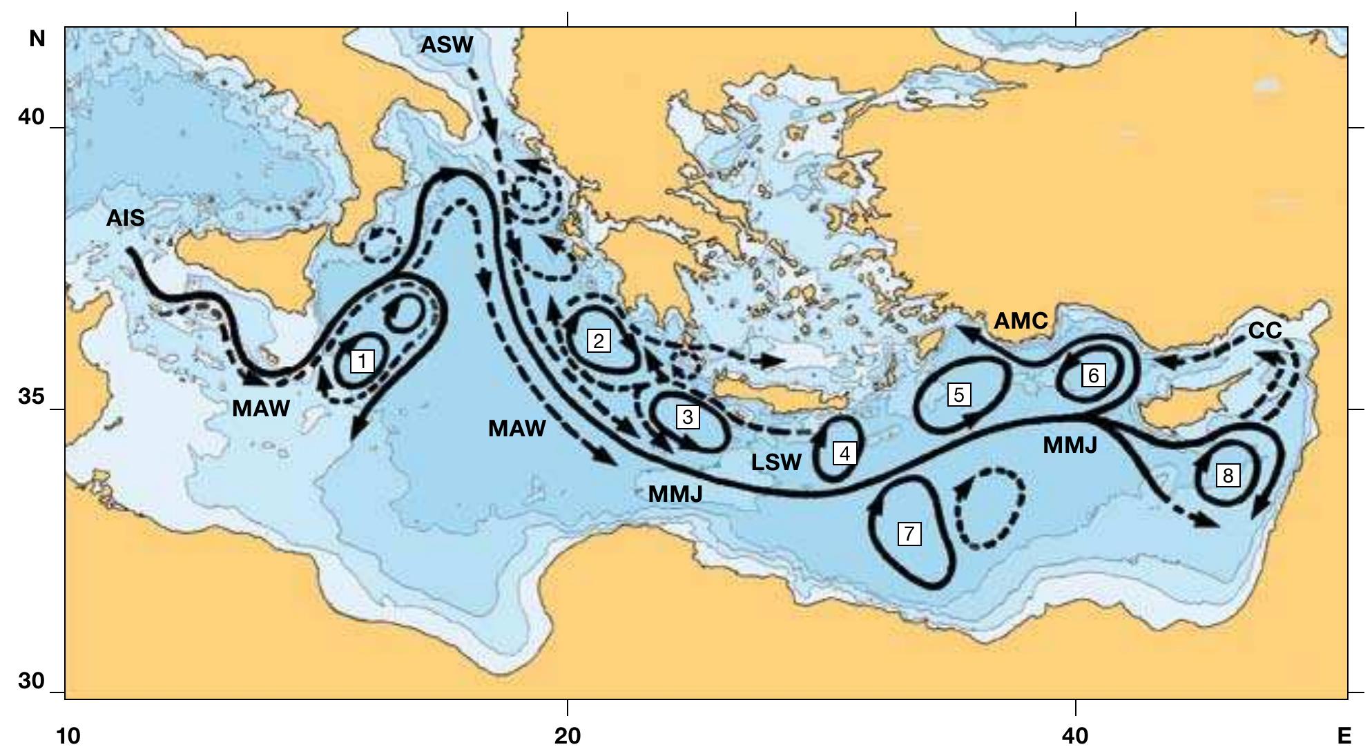 Rhodes gyre and other key oceanographic structures in the
