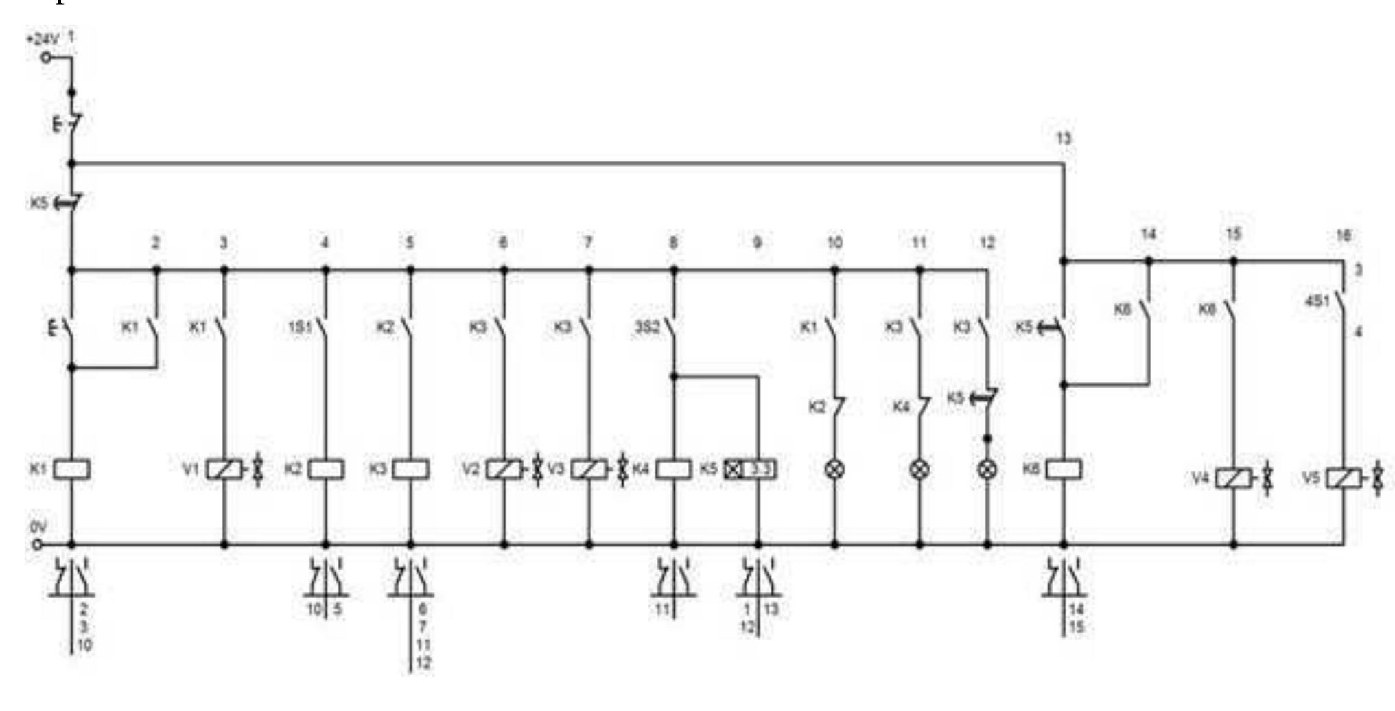 Figure 12 - from Biogas Power Plant Automation
