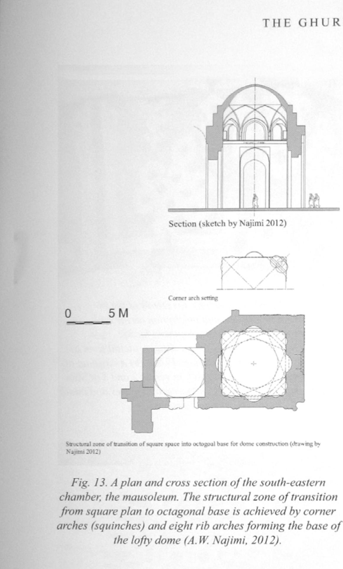 Figure 8 - THE GHURID MADRASA AND MAUSOLEUM OF SHĀH-I