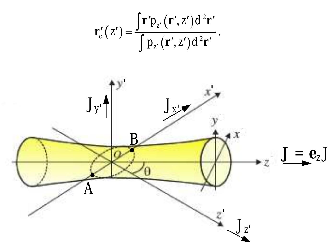 Geometrical scheme of the oblique cross-section of a