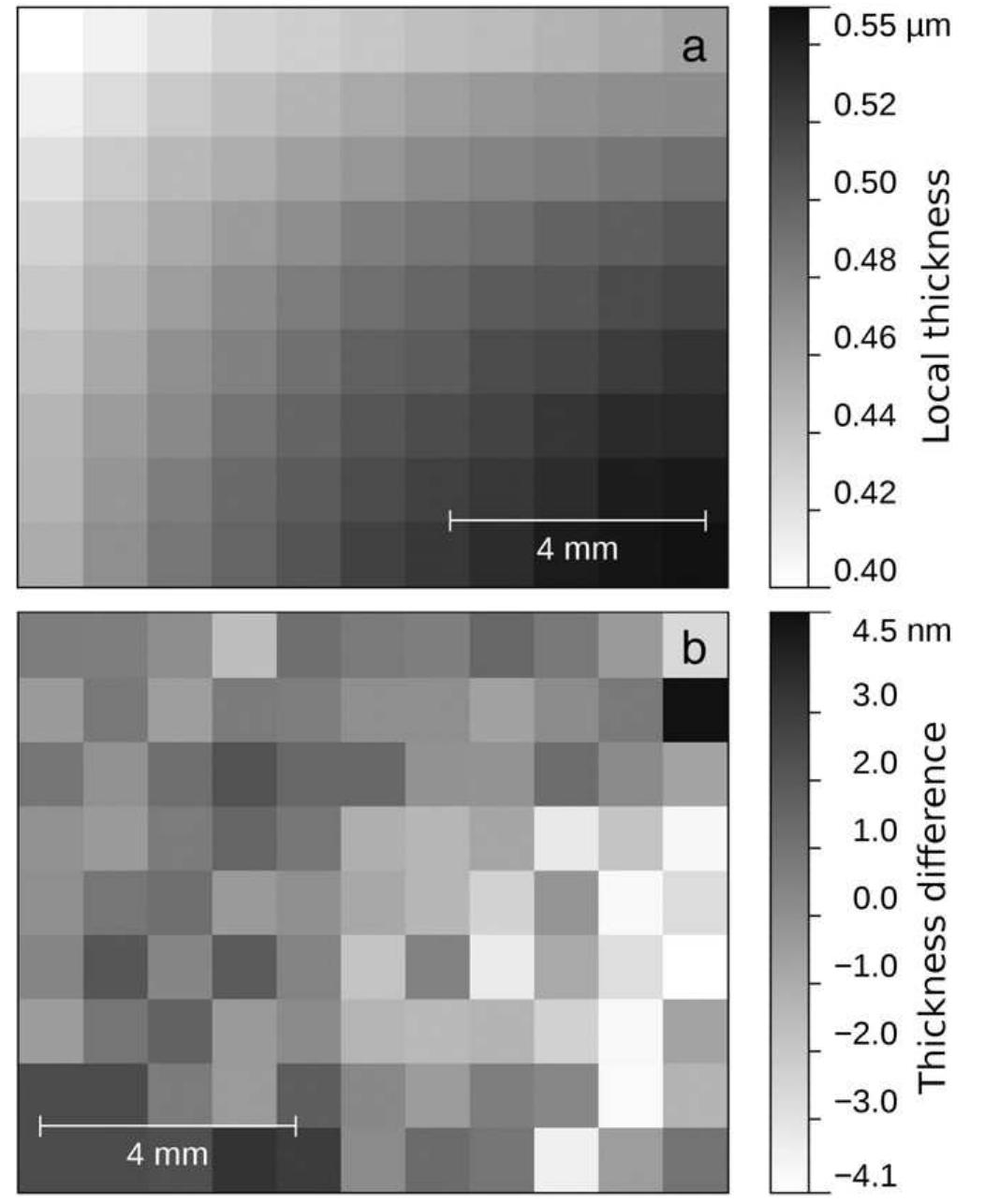 Map of local film thickness determined using se: (a)