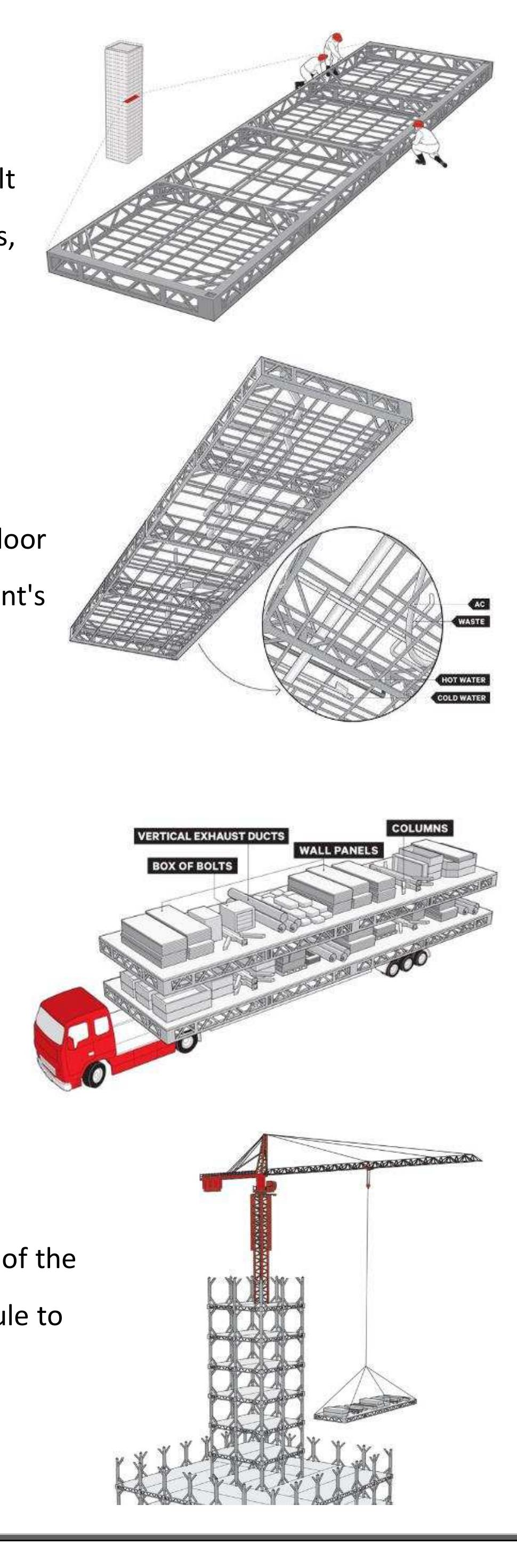 Figure 41 - DISSERTATION PREFABRICATION OF BUILDING SYSTEMS