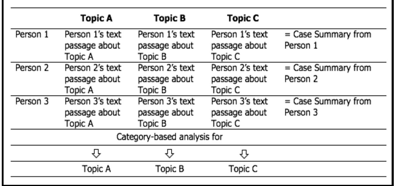 (PDF) THE CRIMINOLOGISTS IN THE POLICE SERVICE: REFLECTIONS FROM THE FIELD