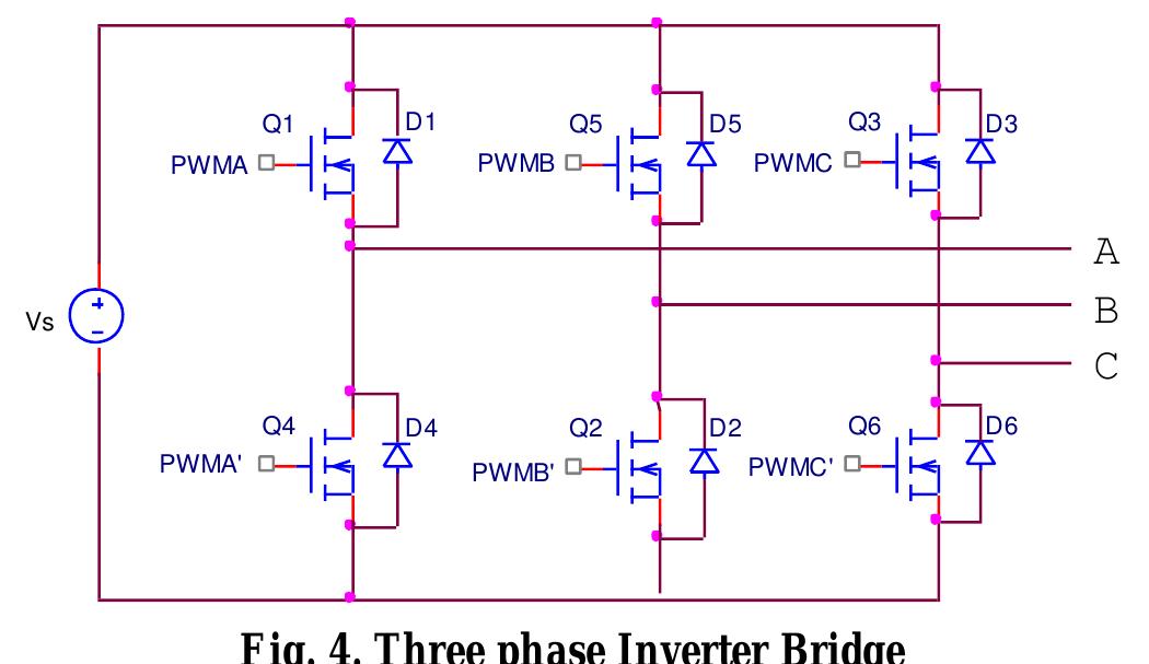 The three phase inverter to drive the bldc motor is shown in