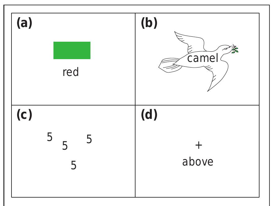 Four Variants Of The Stroop Task A Separated Ver Sion Of