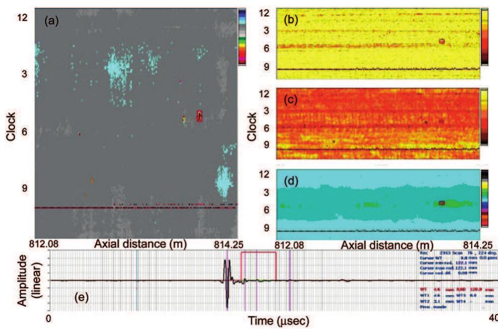 Typical results from ultrasonic pig inspection of 10-inch