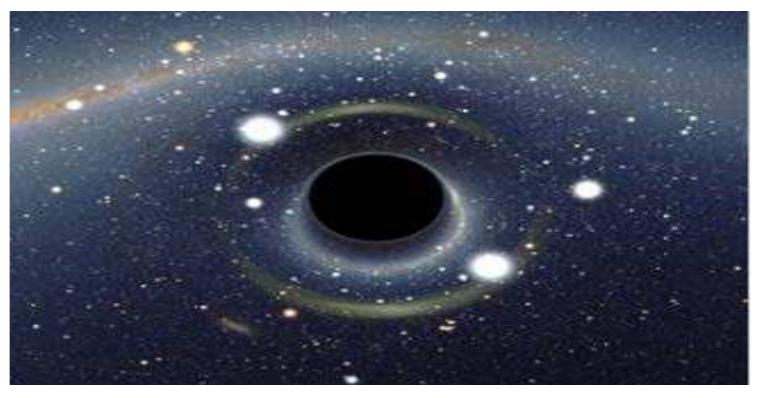 A schematic view of a black hole a black hole is a region of