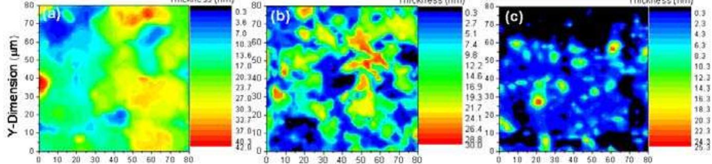 Spatial maps of the film thickness for (a) an as-grown eg
