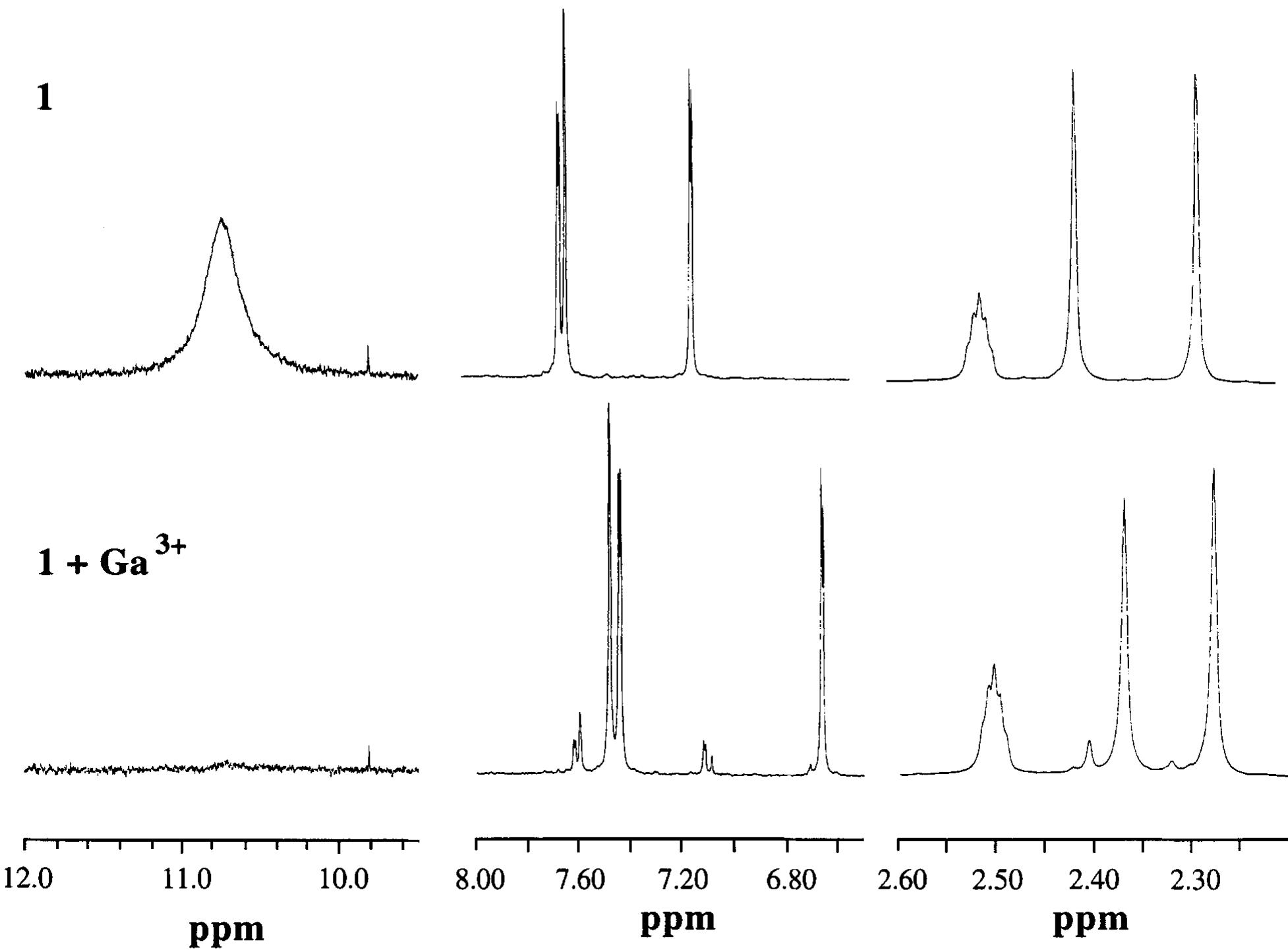 'h nmr spectra of nitrocatechol derivative 1. the nmr