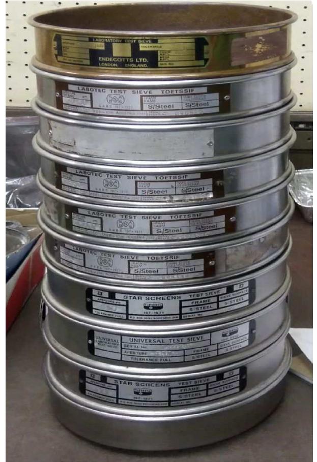 (PDF) Screening and Sieve Analysis