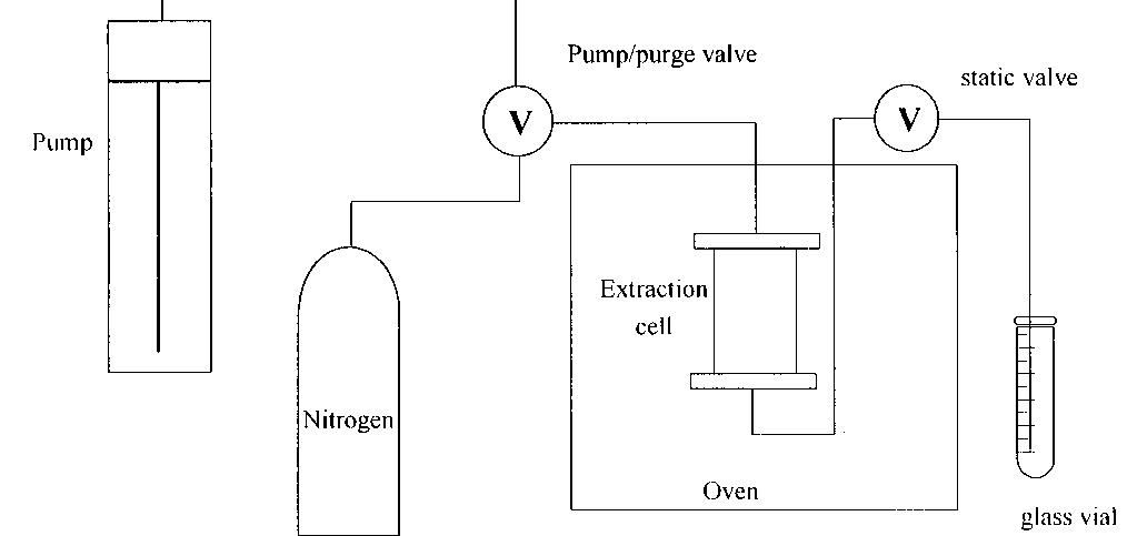 Schematic illustration of the ase system.