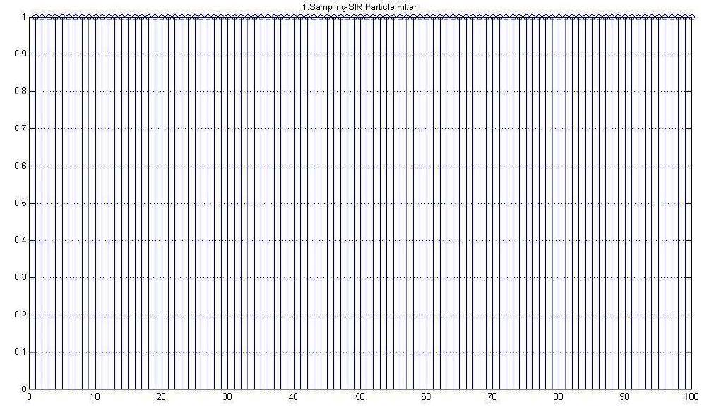 (PDF) GazePointer: A Real-Time Mouse Pointer Control Implementation ...