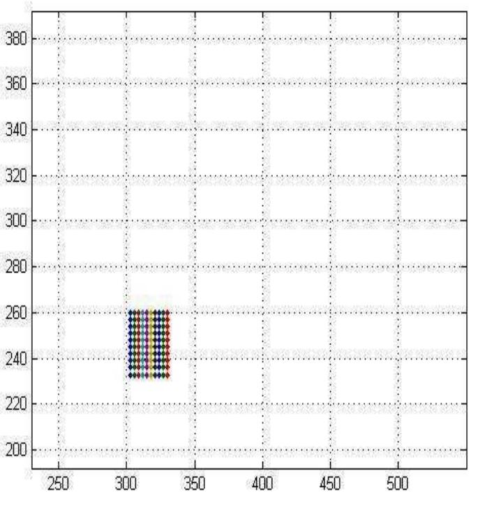 (PDF) GazePointer: A Real-Time Mouse Pointer Control Implementation ...