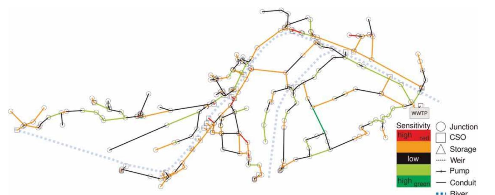 | vulnerability map. figure 2 | uncertainty map.