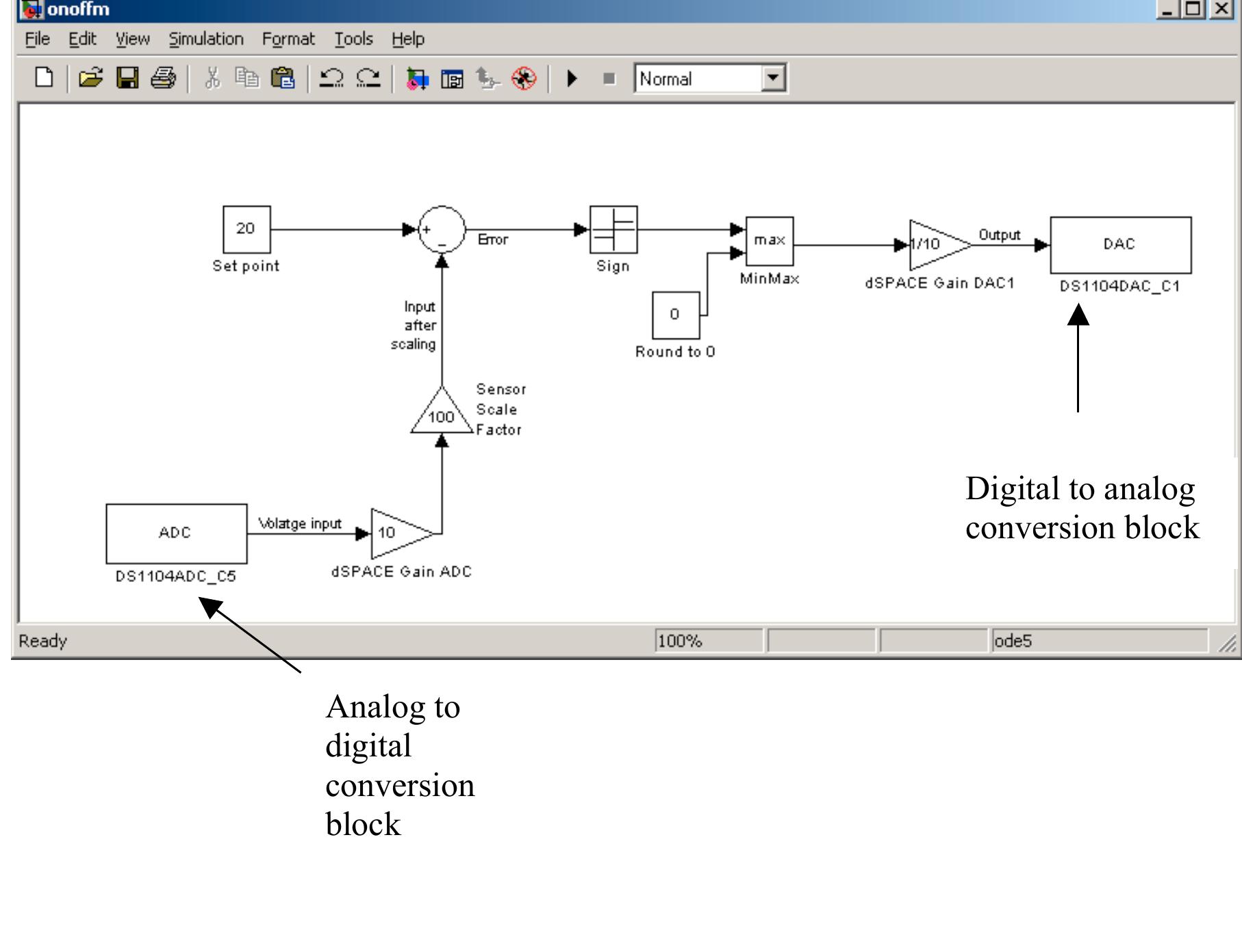On-off controller in simulink as shown below.