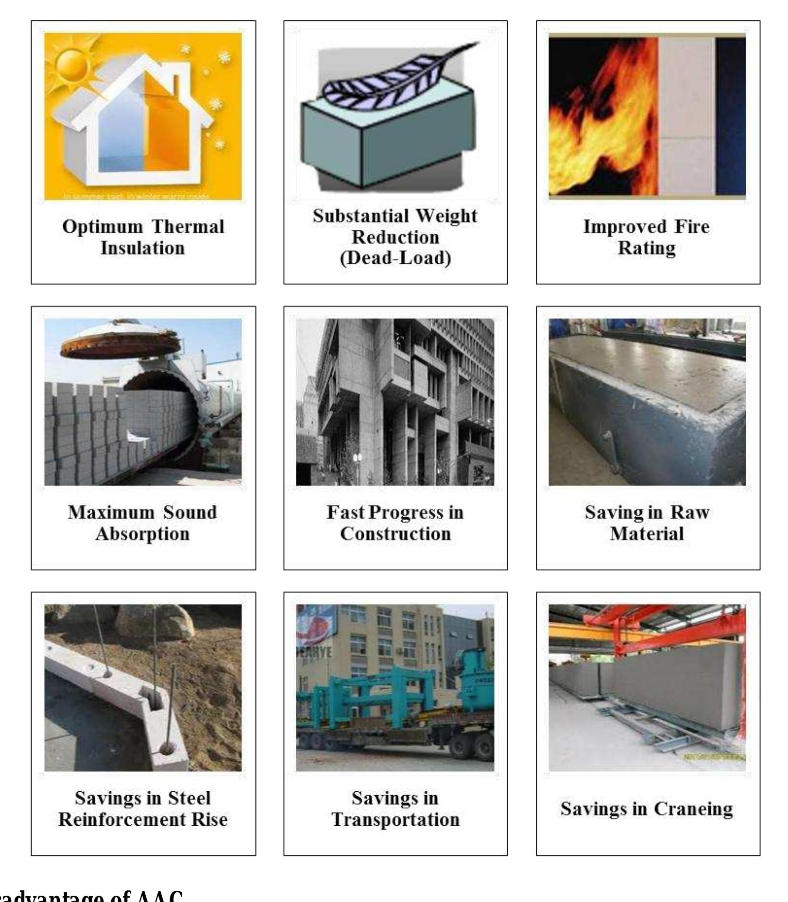 Figure 7 - Aerated Autoclaved Concrete (Aac) Blocks: Novel