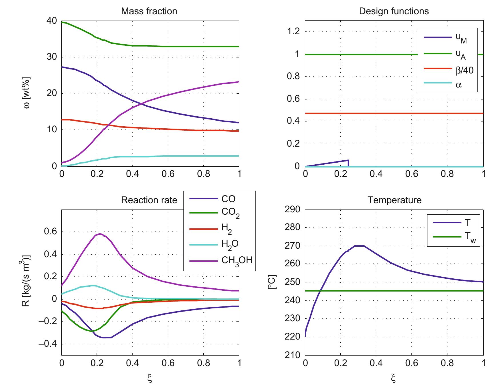 Case 2c, two stages and criteria defined by eq. (31) and