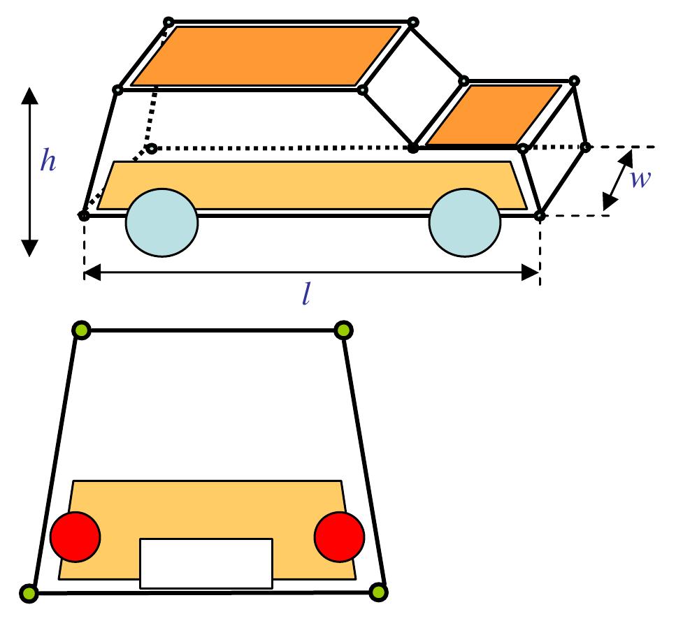 - simplified scheme of solar car (lateral and rear view).