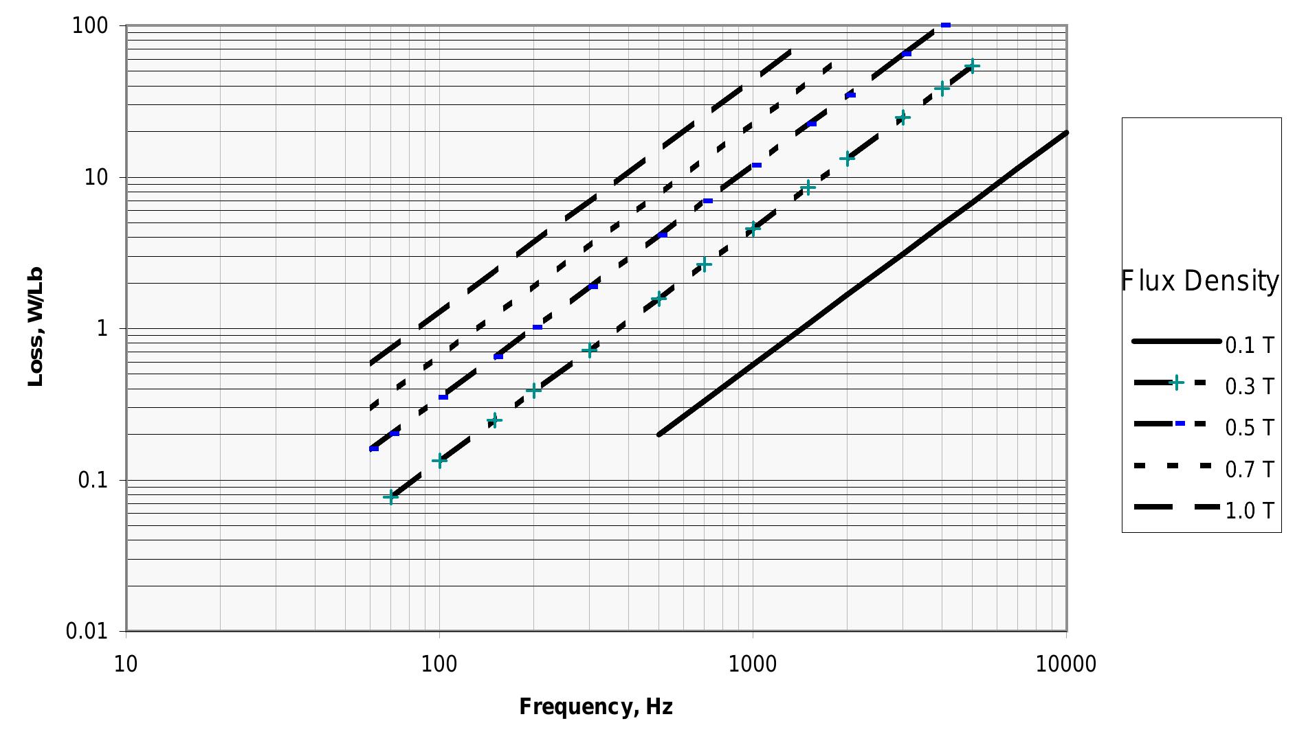 Figure 8 - from Massachusetts Institute of Technology