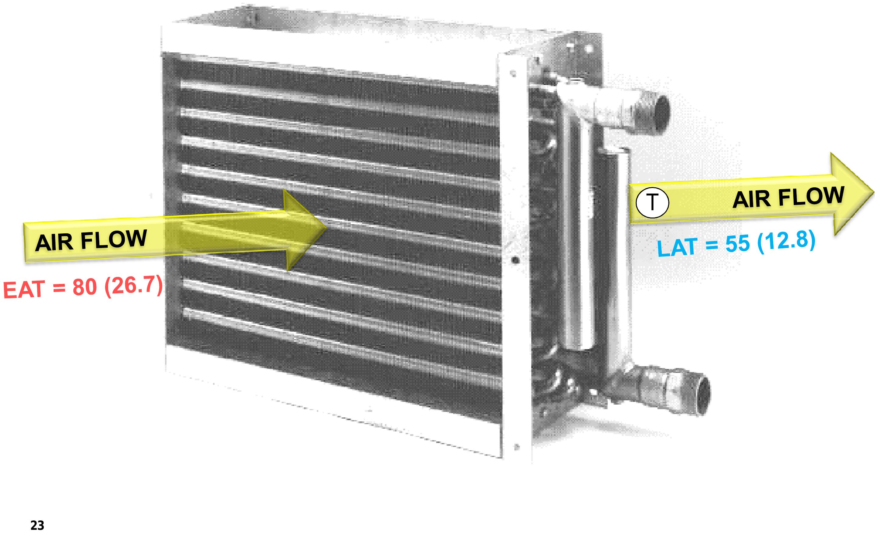 Figure 20 - Chilled water piping distribution systems ashrae