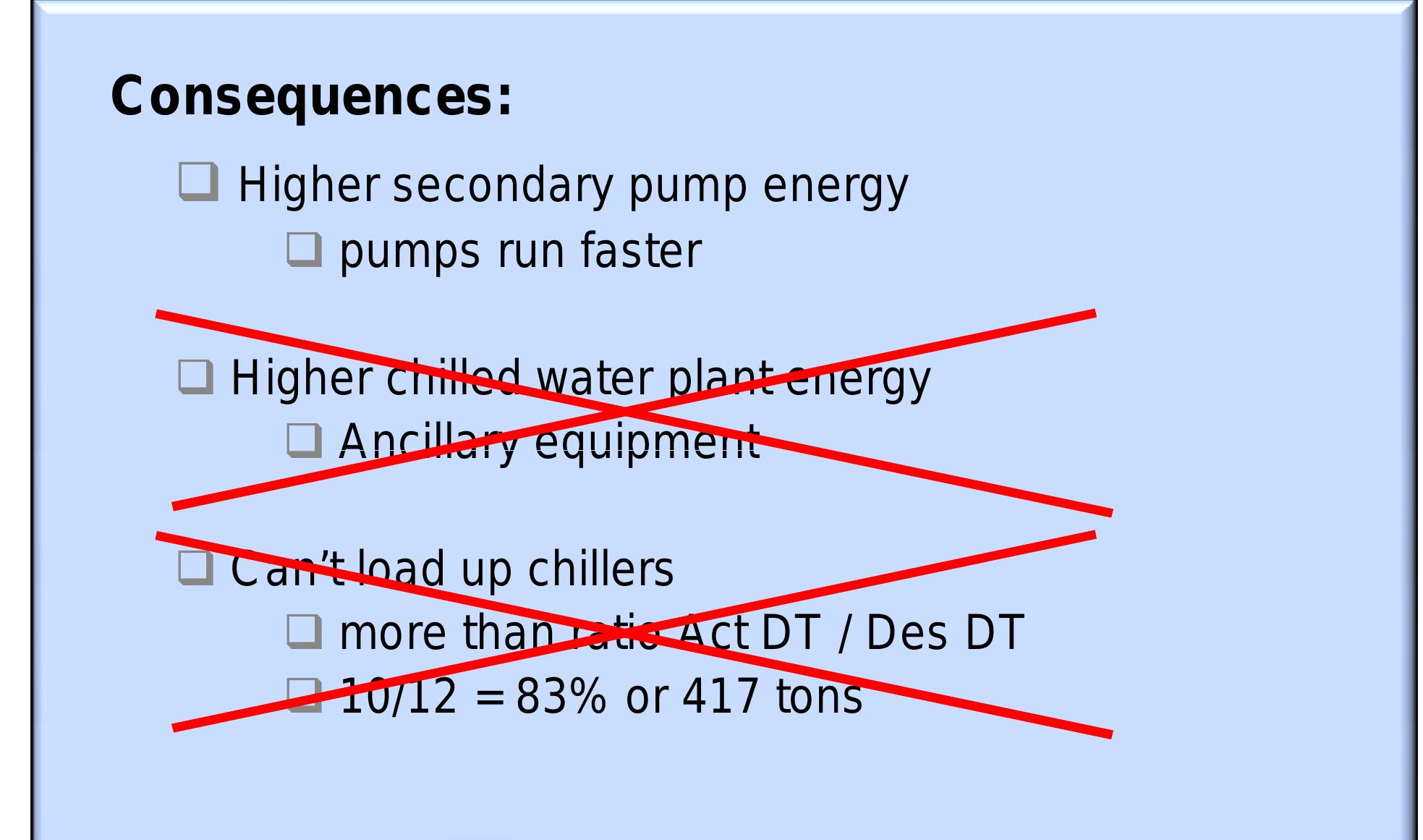 Figure 54 - Chilled water piping distribution systems ashrae