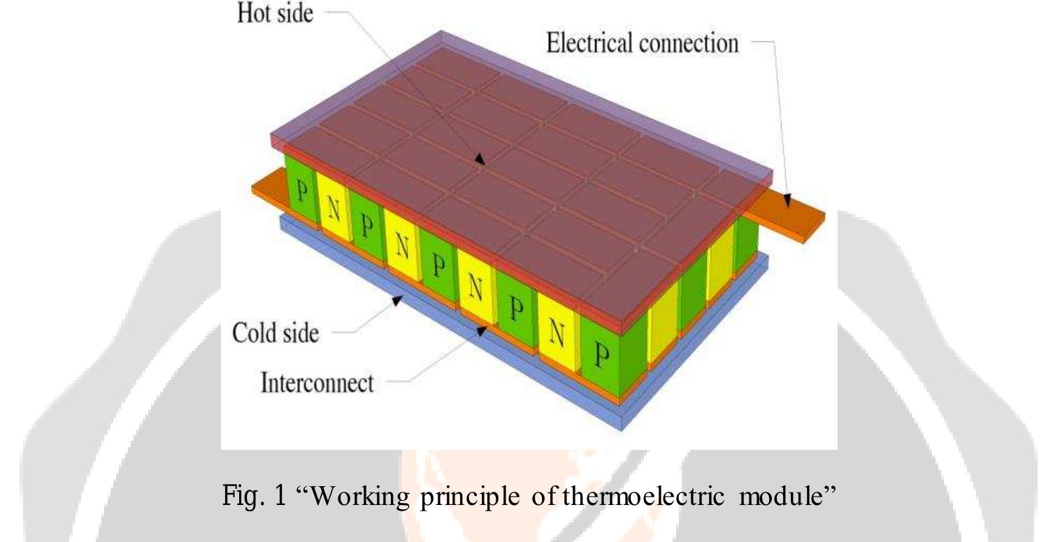 No. 1 the diagram shows working principle of thermoelectric