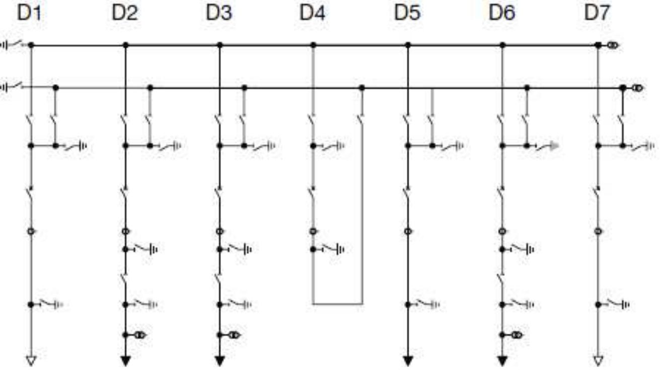 1 one line diagram of double busbar [28]